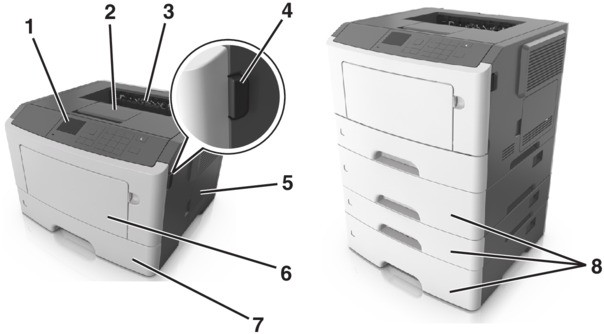 Printer configurations
