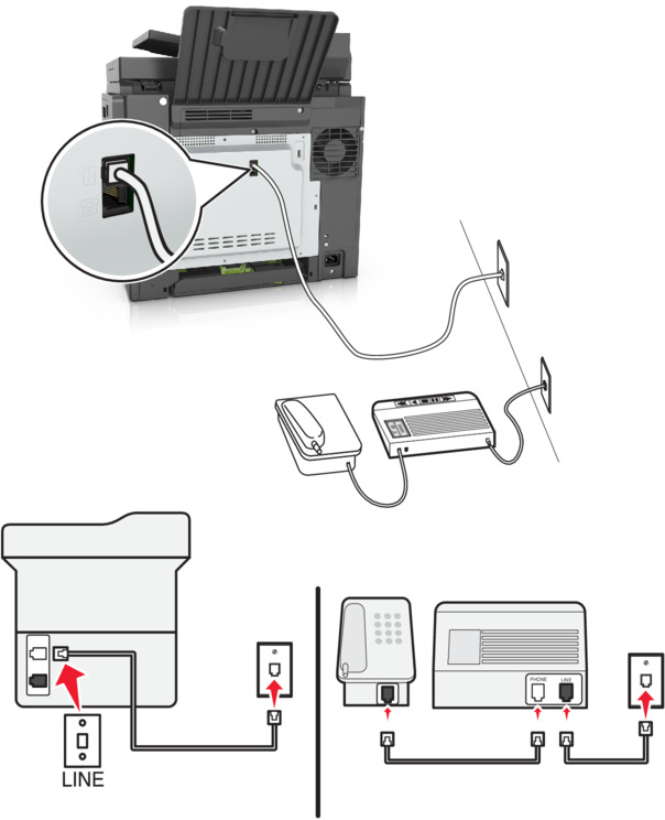 Setting up fax using a standard telephone line