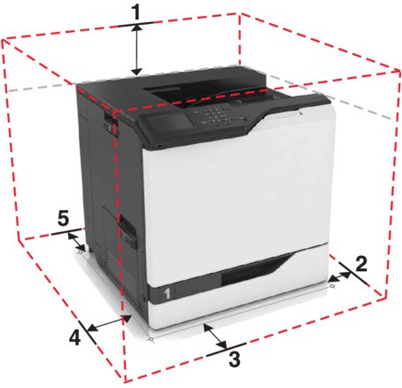 Selecting a location for the printer